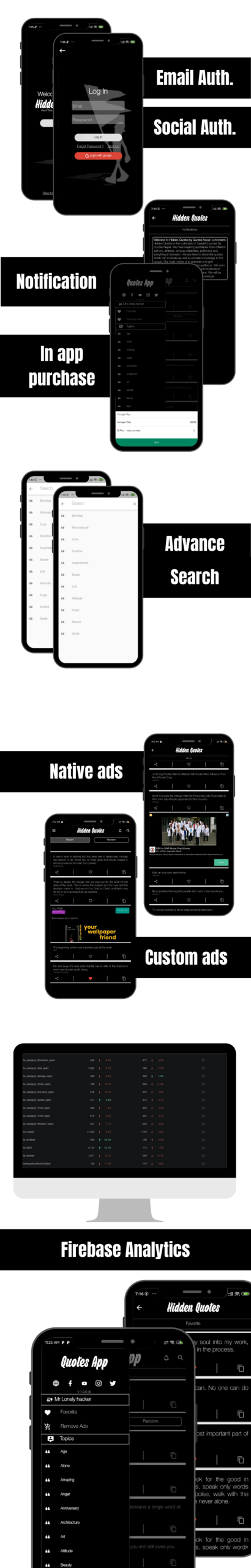 Quotes App Admin App Web App Flutter Codemarket