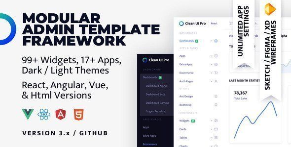 Clean UI Pro Bundle — Modular Multi Concept Admin Template - code.market