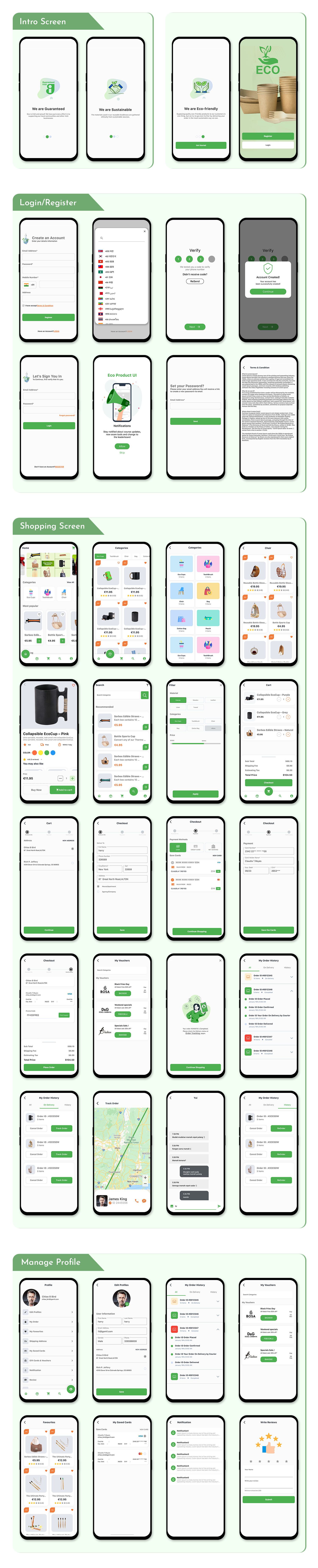 Mega Bundle Flutter UI Kit | All in one | 6 Premium - code.market