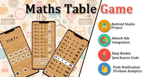 math games & quiz Learn Add, Subtract, Multiply & Divide - code.market