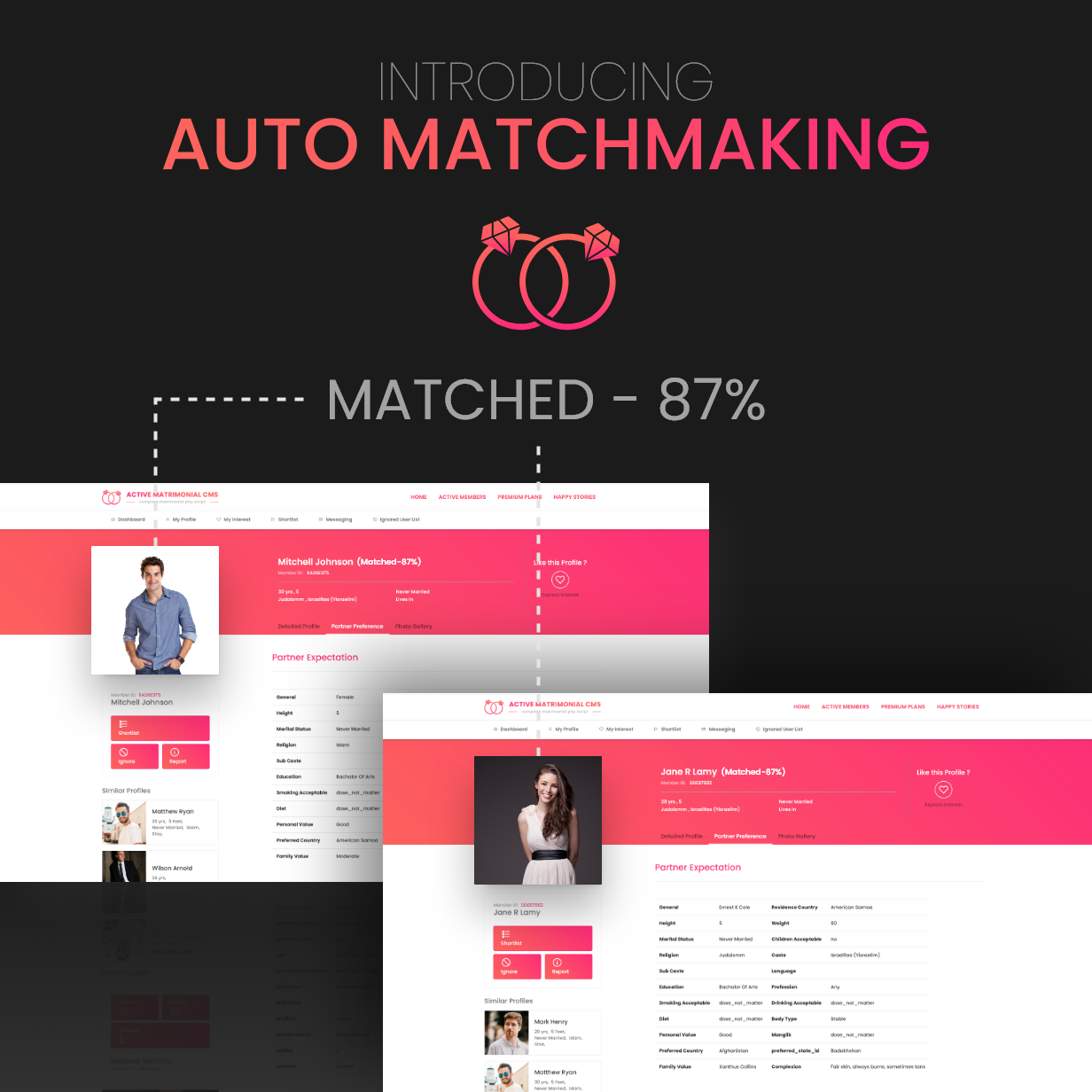 Active Matrimonial CMS - code.market