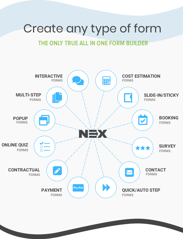 Form Themes for NEX-Forms Wordpress Forms - code.market