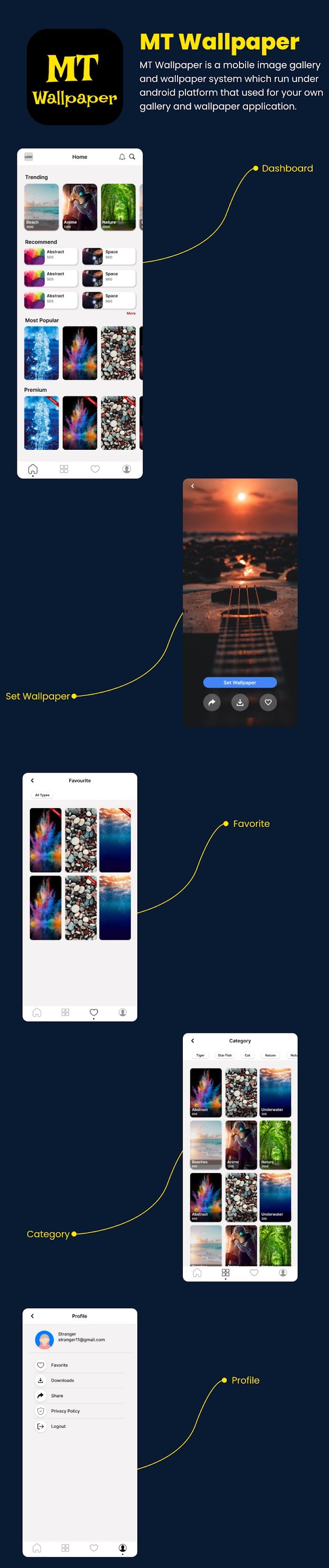 Mt Wallpaper - code.market