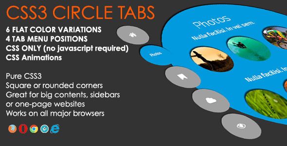 Pure CSS3 Gallery - code.market