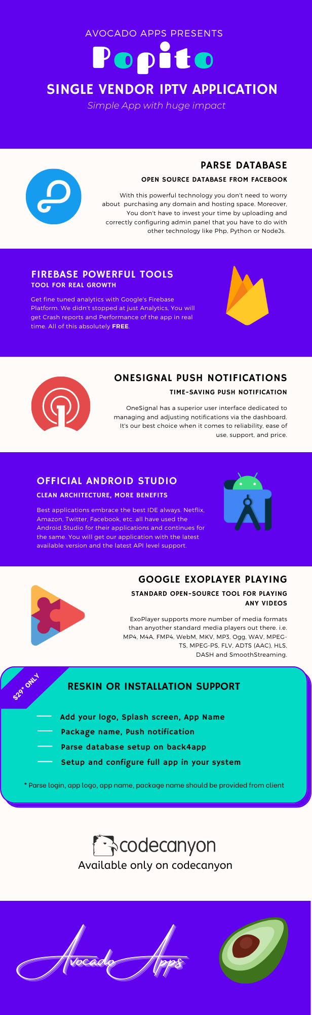 Popito - Mobile IPTV Platform | Single Vendor | Simple - code.market