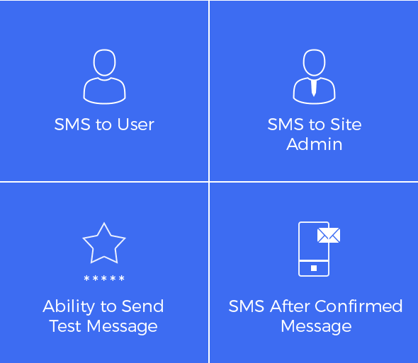 SMS with Arforms - code.market