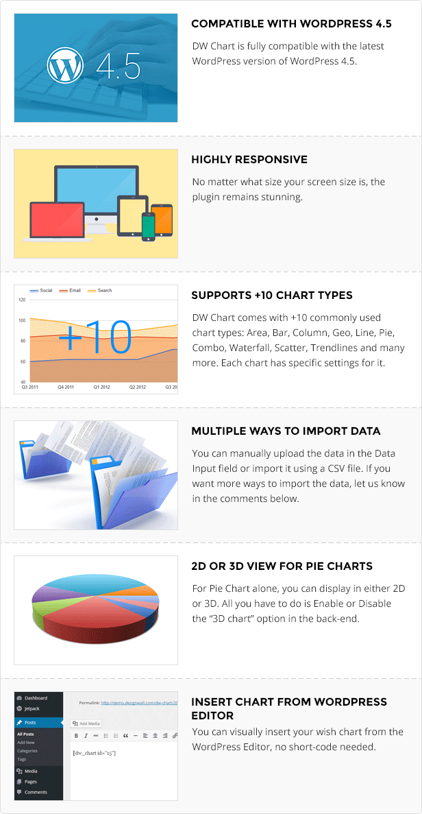 DW Chart - WordPress Plugin - code.market