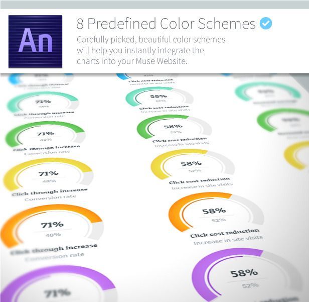Animated Pie Charts - Edge Animate Collection - code.market
