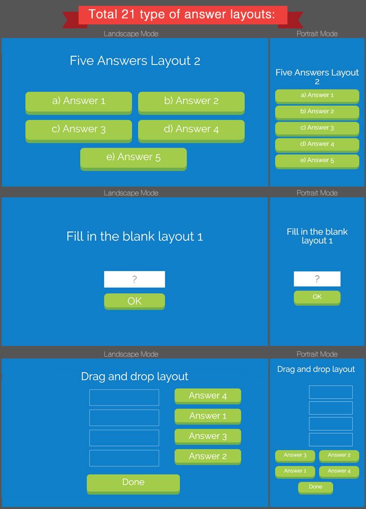 Quiz Game 2 - HTML5 Game - code.market