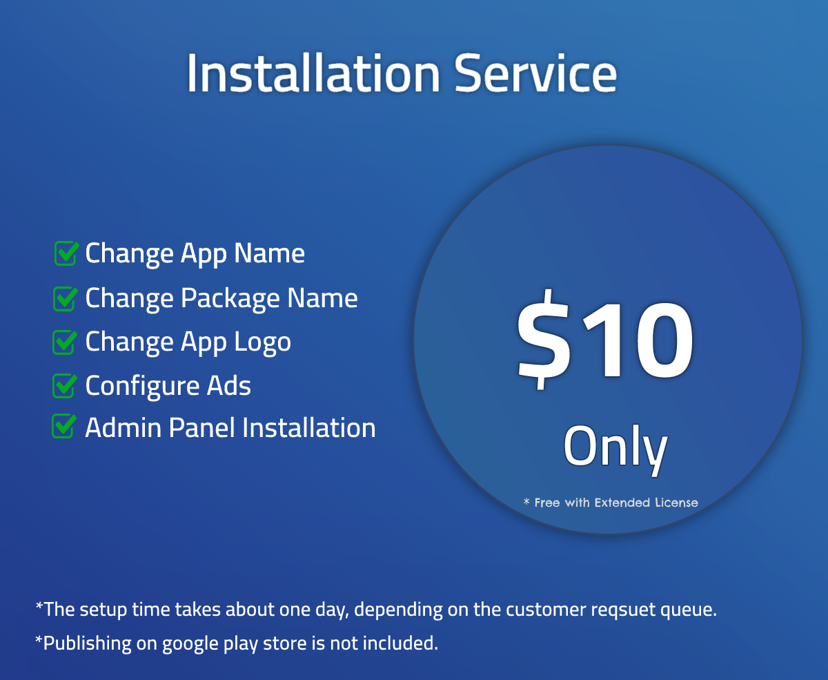 Candy Match 3 Game with Earning System and Admin Panel + Landing Page ...