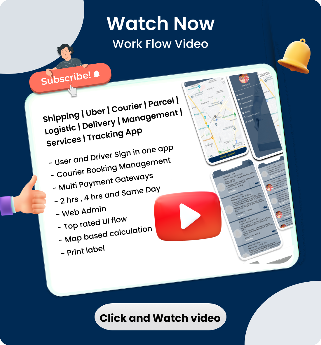 Delivery App | Shipping | Tracking | Courier | Parcel - code.market