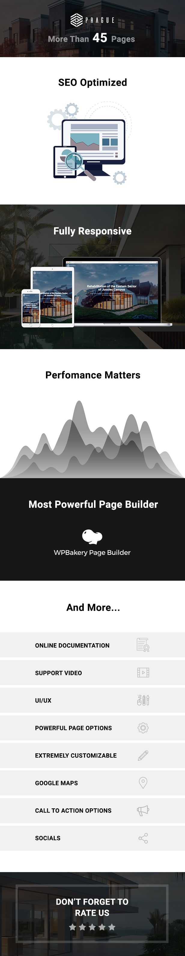 Prague | Architecture - code.market