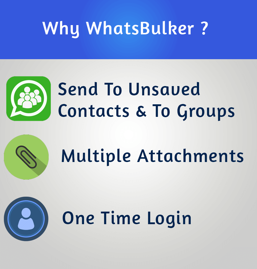 WhatsBulker - Whatsapp Bulk Messages Sender & Numbers Filter - code.market