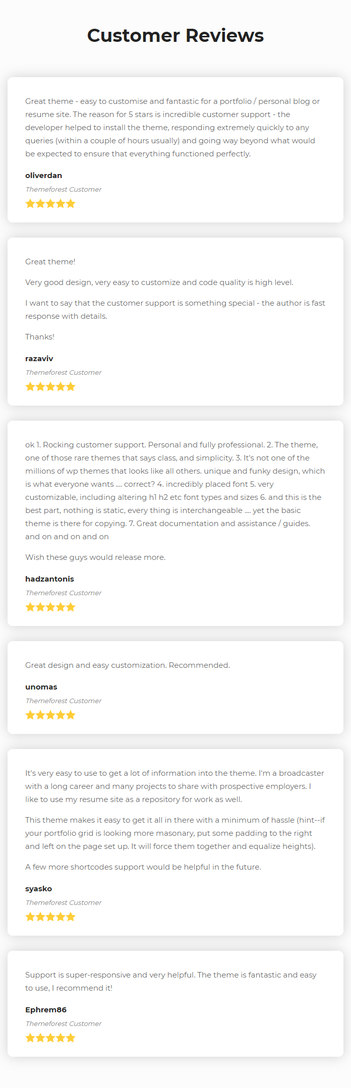 Kerge Resume WordPress Theme - code.market