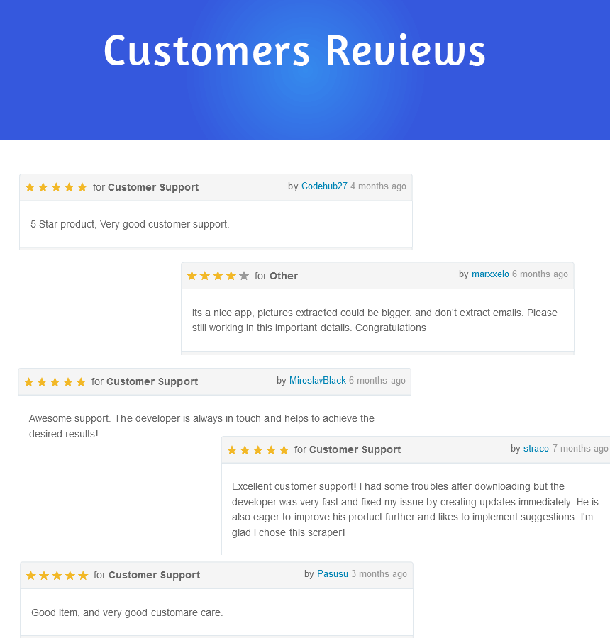 Google Map Business Extractor - code.market