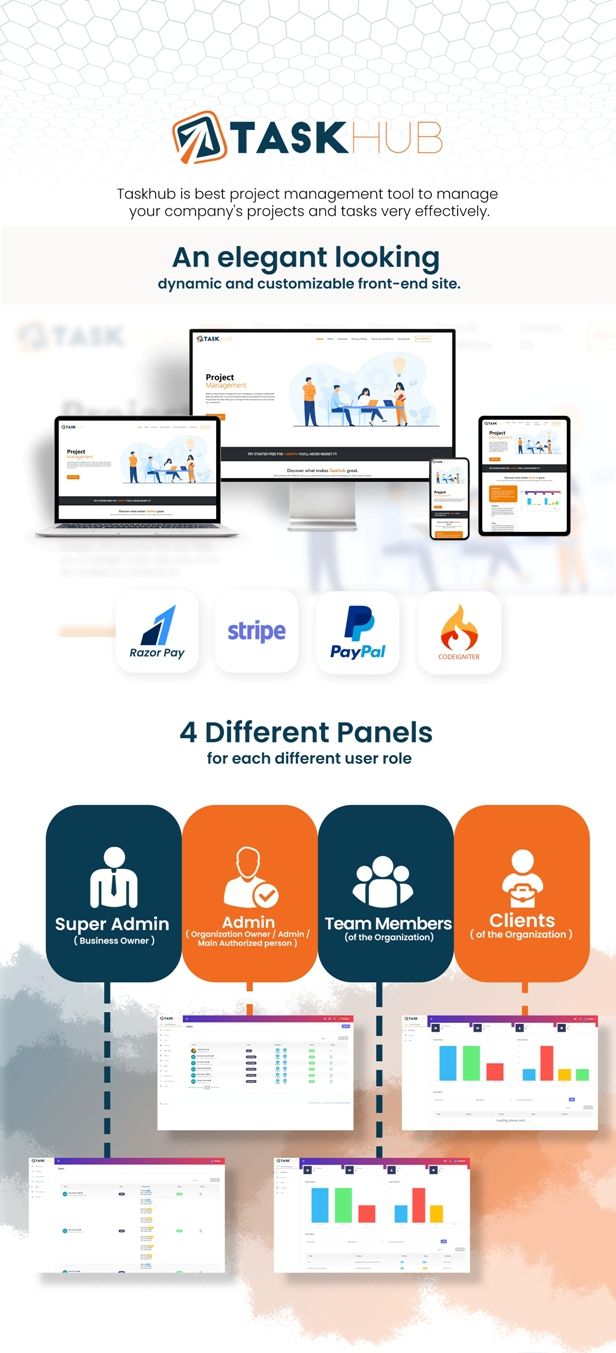 Taskhub SaaS - Project Management Tool, Finance & CRM Tool - code.market
