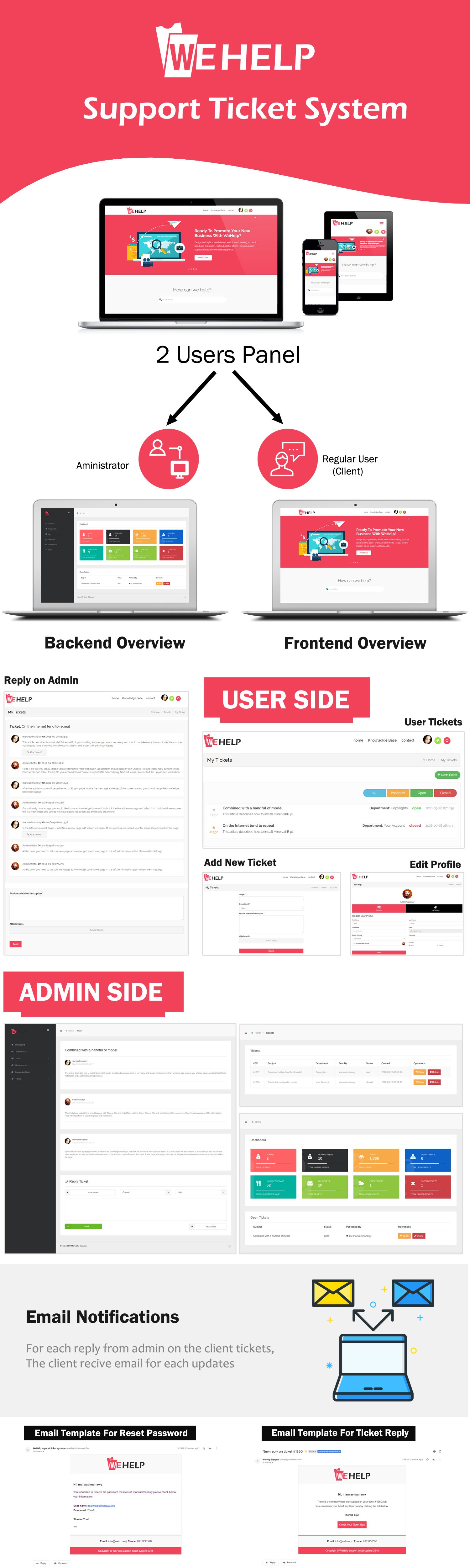 WeHelp - Ticket Support System - code.market