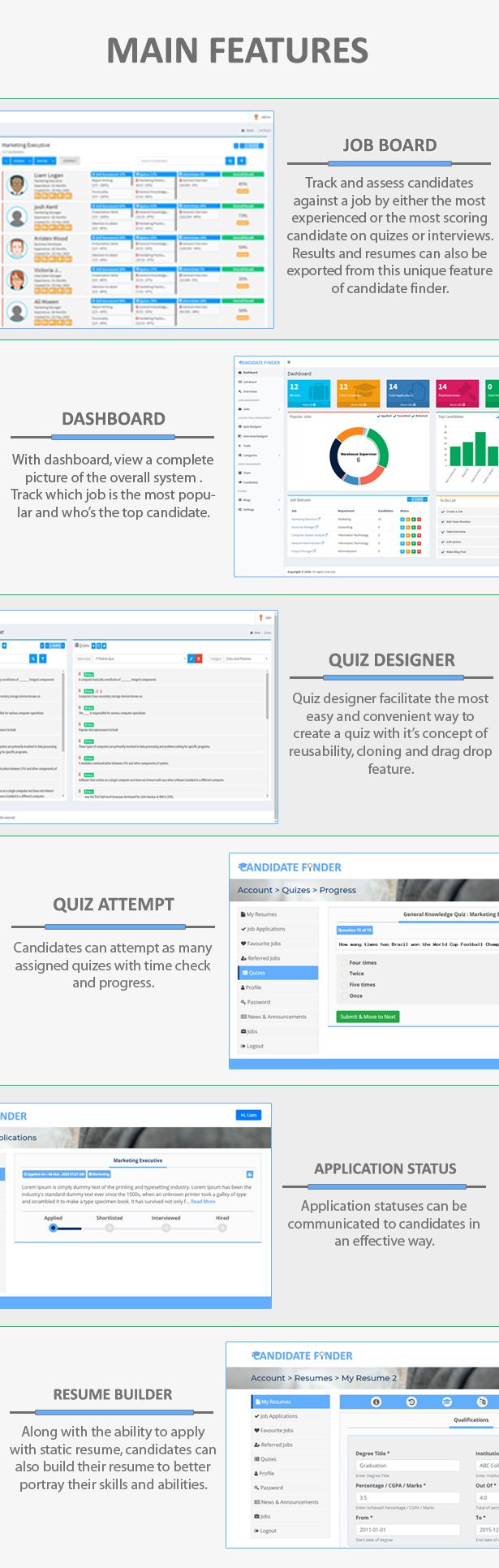 Candidate Finder - Recruitment Management System - code.market