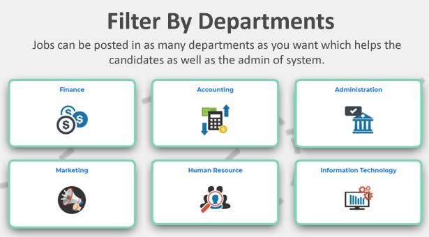 Candidate Finder - Recruitment Management System - code.market