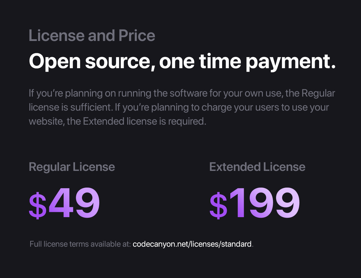 phpContent - AI Content Generator Platform (SaaS) - code.market