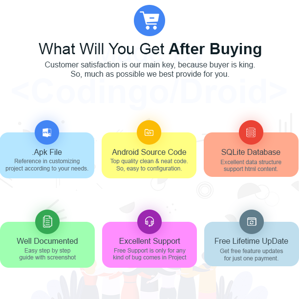 Simple GuideGo - Best Guide Apps for How to Tips & Trick - code.market