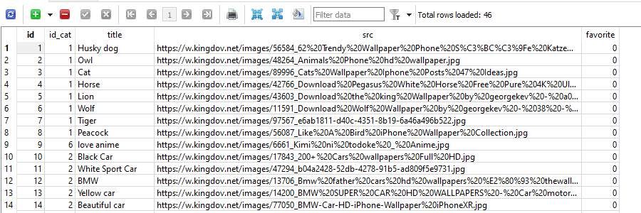 4k PRO Offline Wallpaper 2022 - AdMob & Native Ads - code.market