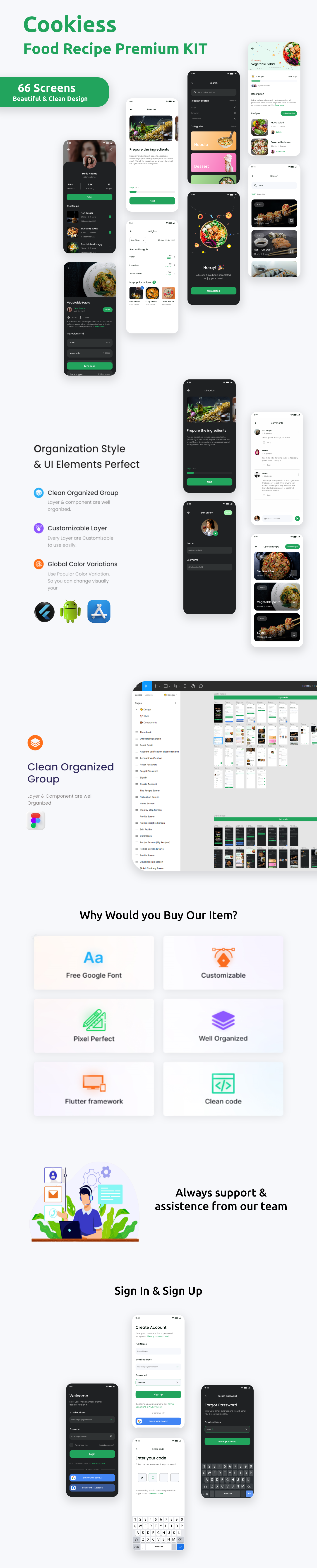 Cookies App ANDROID + IOS + FIGMA | UI Kit | Flutter | - code.market