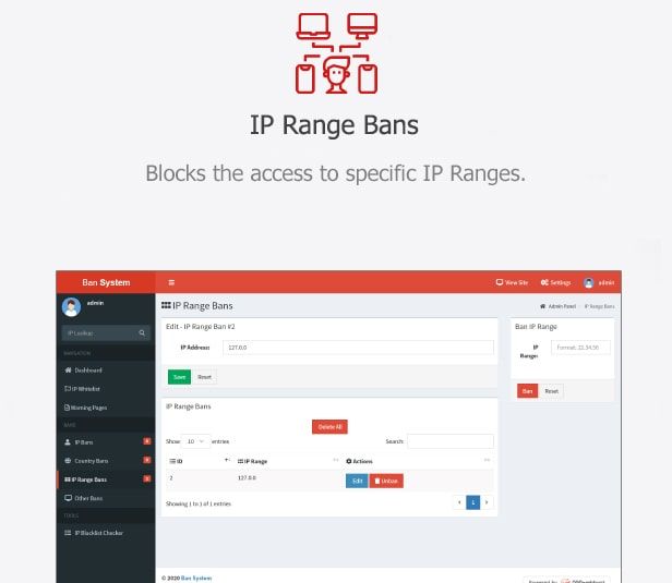 Ban System - Block Unwanted Visitors - code.market