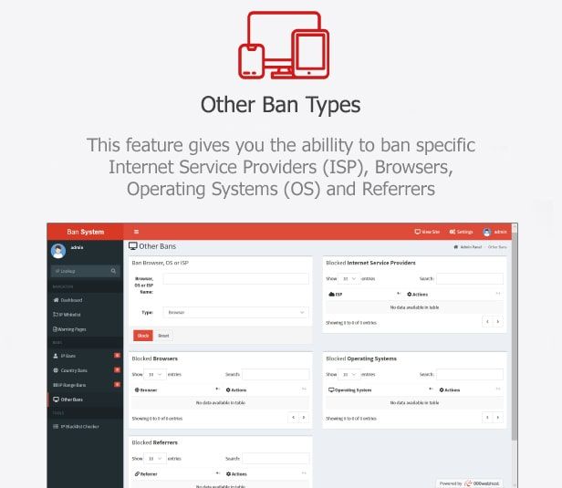 Ban System - Block Unwanted Visitors - code.market