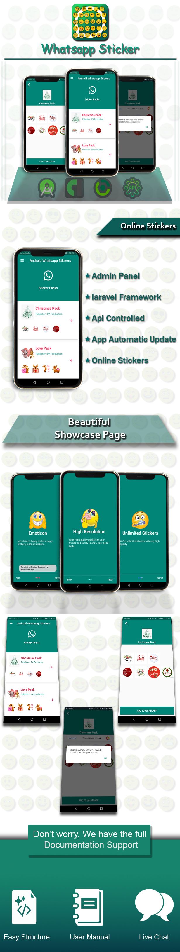Online Stickers for Whatsapp - Admin Panel | Beautiful - code.market