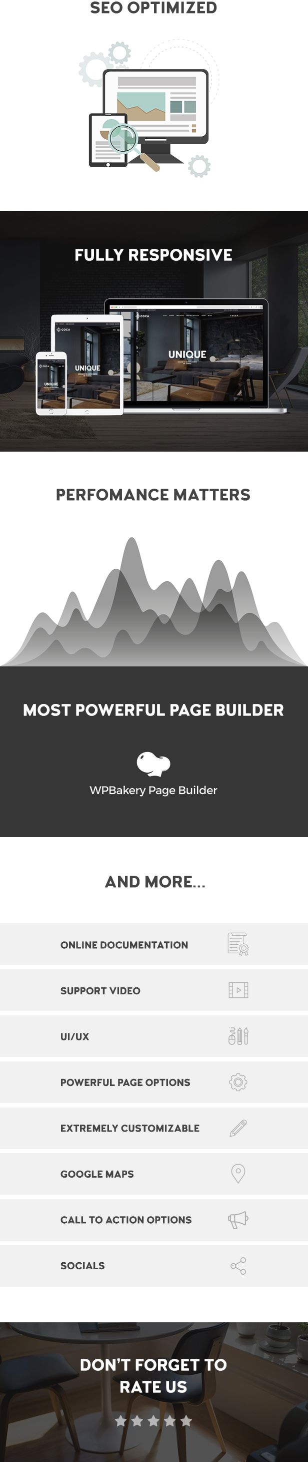 Coca - Architecture - code.market
