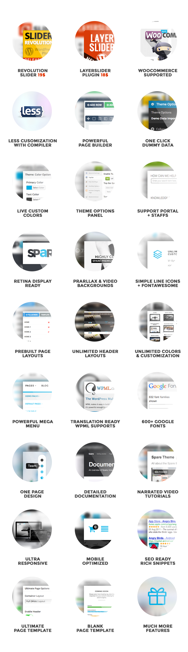 Spare - Ultimate MultiPurpose LESS Theme - code.market