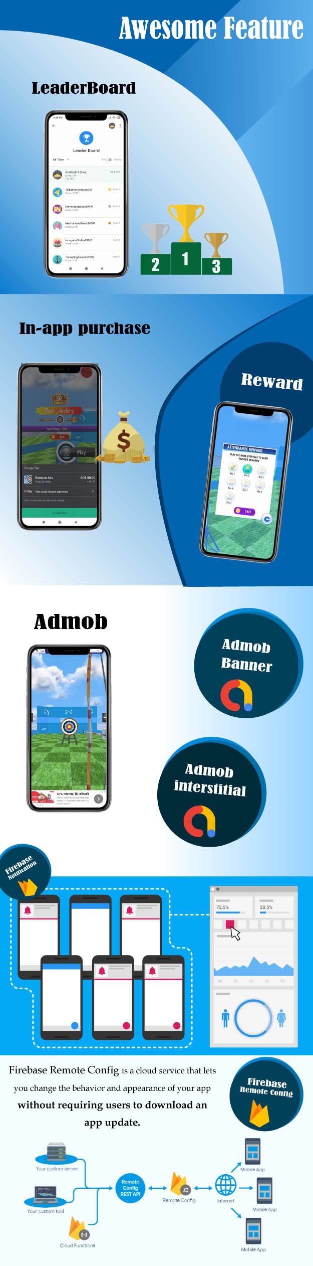 Final Archery - admob | firebase | unity - code.market