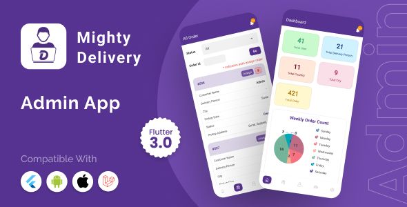 [Add-on] Admin App - Flutter Admin App for MightyDelivery App - code.market