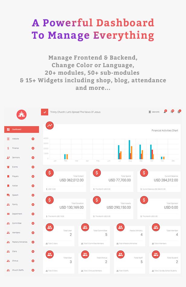 Bible - Church Management System With Shop, Donation, - code.market