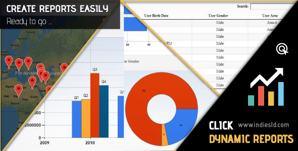 Click - Dynamic Reports - code.market