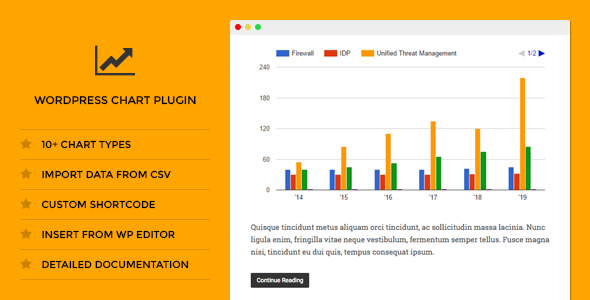 DW Chart - WordPress Plugin - code.market
