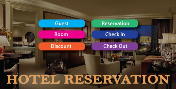 Easy Reservation 2021 | Hotel Management System With Full Source Code ...