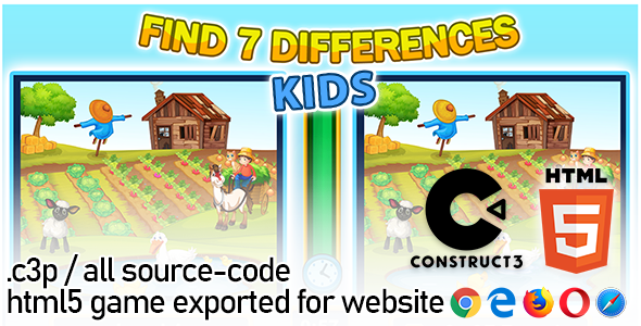 Find Seven Differences Kids - Construct 3 All - code.market