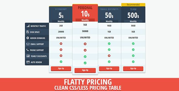 Flat Price - Flat UI Pricing Table Css Pricing Tables - code.market
