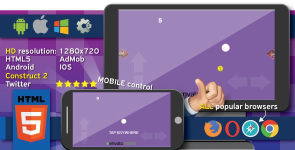 Gravity Game - HTML5, Costruct2 (.capx) - code.market