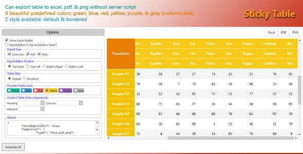 Kidd Sticky Table - code.market