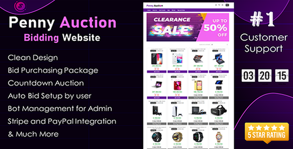 Online Auction Bidding Website in ASP.NET - code.market