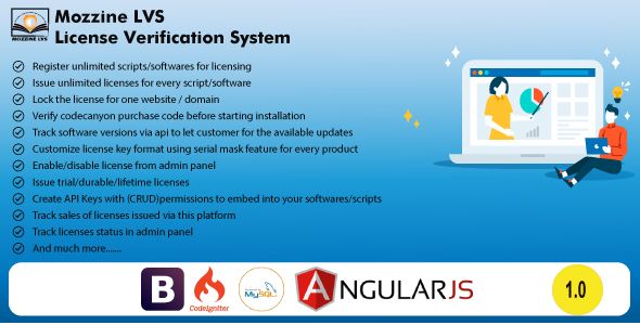 PHP License Verification System - Mozzine LVS - code.market
