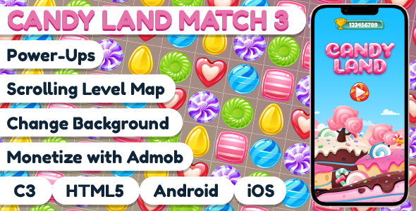 Premium Game - Candy Land Saga - HTML5,Construct3 - code.market