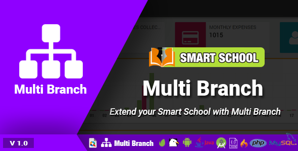 Smart School Multi Branch - code.market