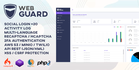 Webguard Advanced Php Login And User Management Codemarket
