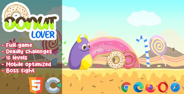 donut lover - code.market