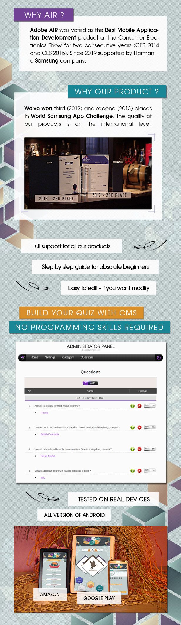 Word Scramble Quiz App With CMS & Ads - Android - code.market