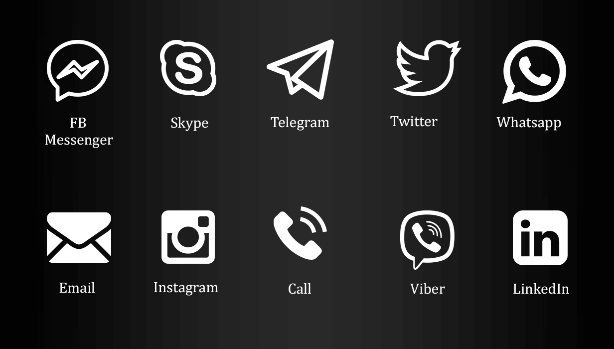 ChatPro - All in One Chat on Any Social Plateform jQuery Plugin - code.market